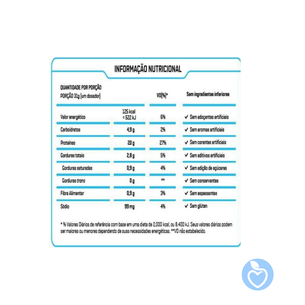 Fresh Whey 900g Choco E Pasta Amendoim Dux Nutrition Espaço Nutrição