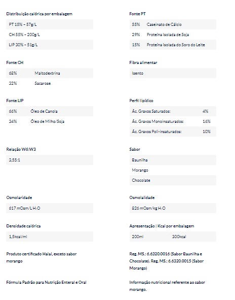 Energyzip 200ml - RODIET - Chocolate - Espaço Nutrição